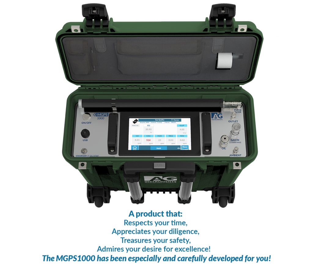 MGPS Features – MGPS 1000